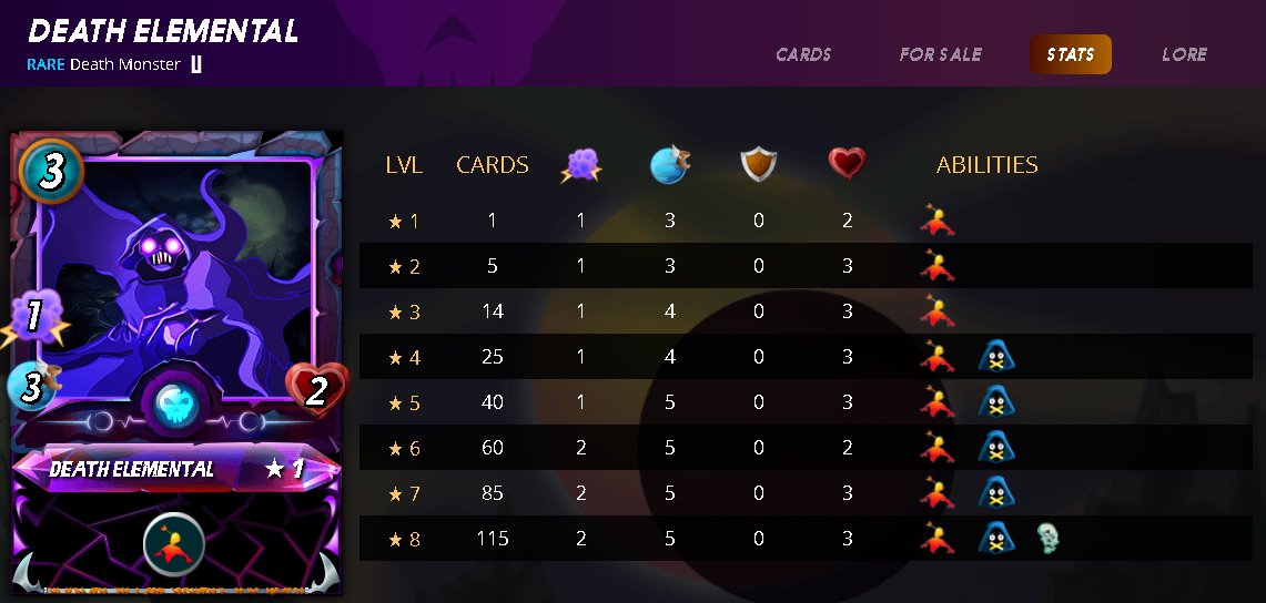 Death Elemental Weekly Battle Challenge || Ep. #51 || Splinterlands