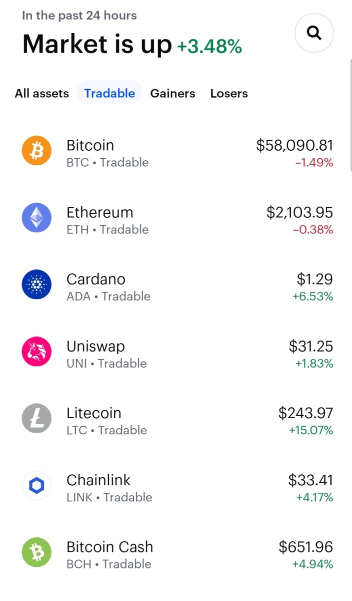 Coinbase: Pros & Cons