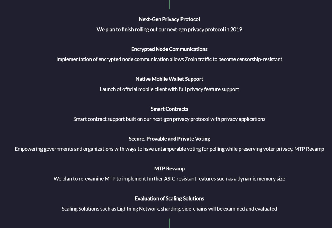 What is Zcoin (XZC)? [A Comprehensive Guide to Zcoin]