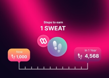 What to Expect from the Upcoming SWEAT token