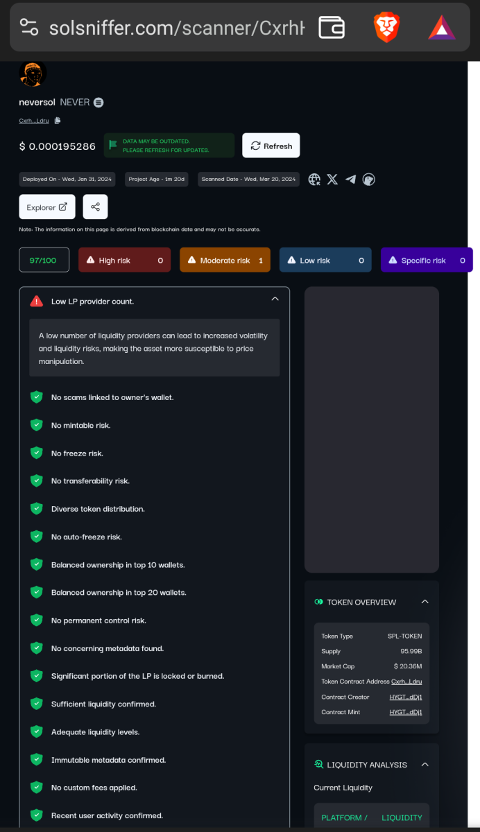 My Experience With The Best Token Sniffer on Solana Setting a New ...