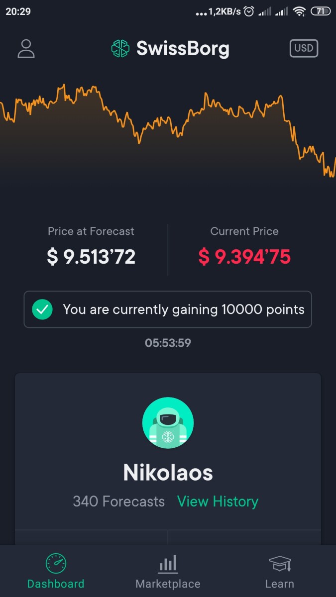 My earnings in Swissborg community app.