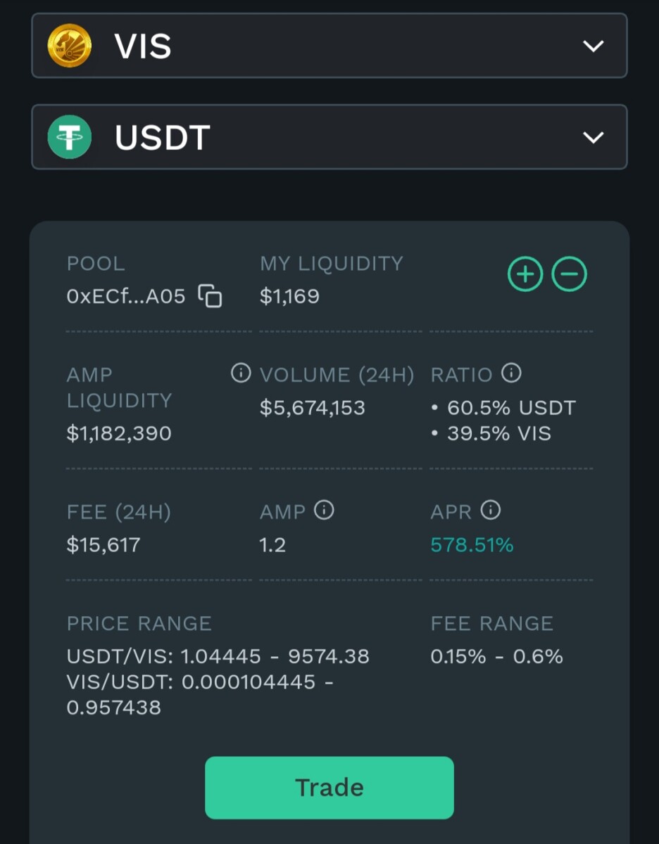 Pegaxy DeFi - Farming $VIS and $PGX Yield on Kyber Swap