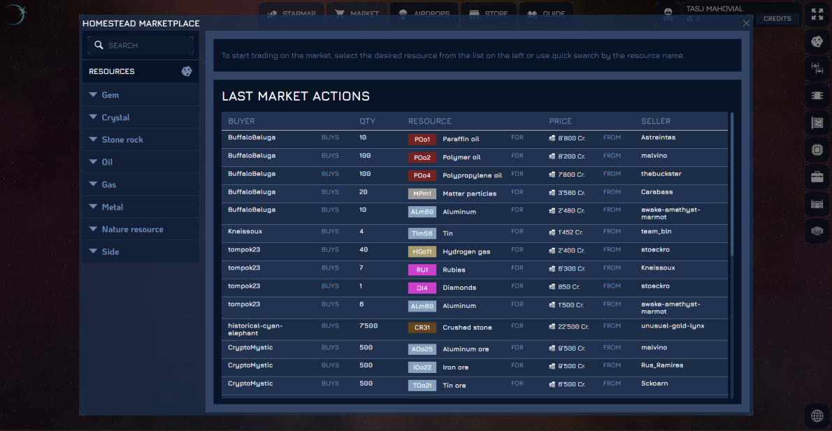 Everything You Need To Know: Farsite