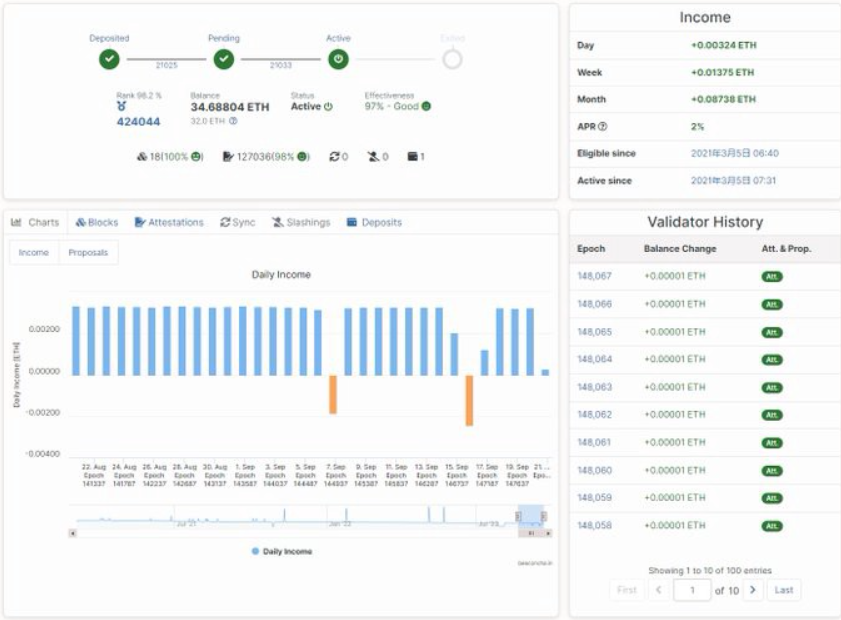 How to Build Own "ETH 2.0" Pledge Node