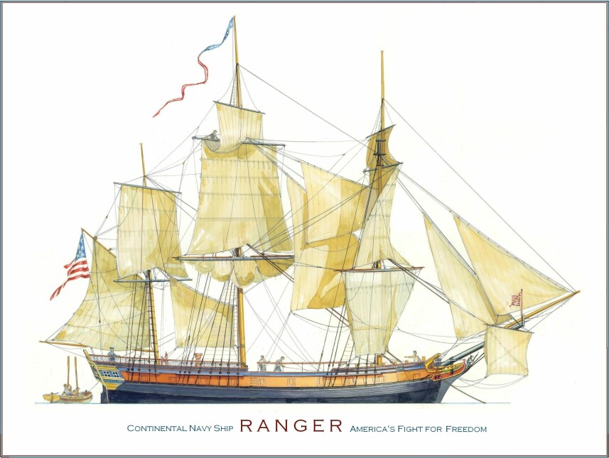 A Peek Into History: John Paul Jones