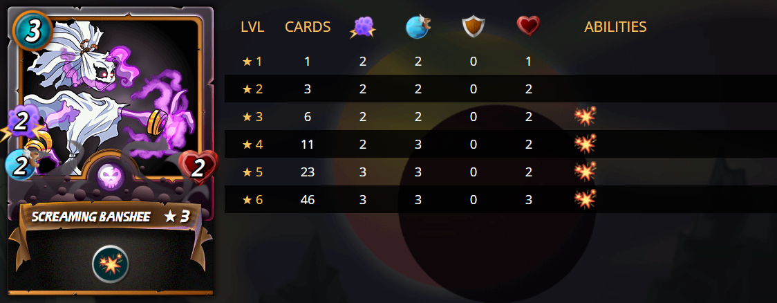 Screaming Banshee Weekly Battle Challenge | Ep. #37 || Splinterlands