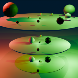 ( Universe ), ( Multiverse ), ( Dimensions ) | Publish0x