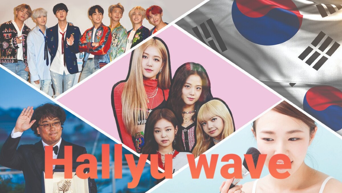 Unraveling "Hallyu" - A Wave of Korean Cultural Popularity