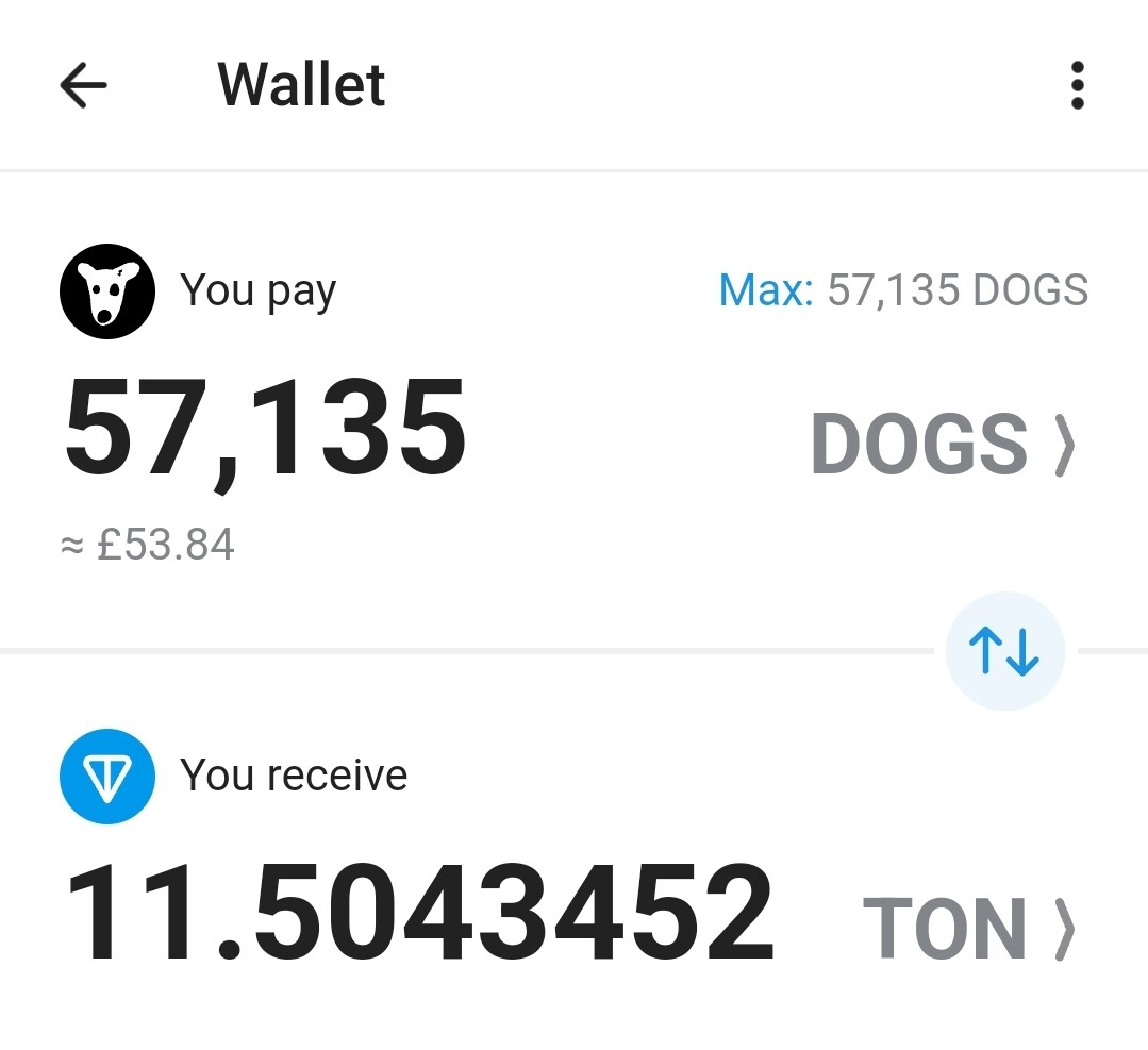 The $DOGS On Telegram Started On-Chain Mass Adoption!