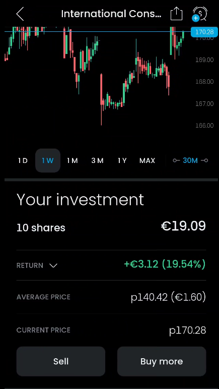 TradFi Airdrop - Trading 212
