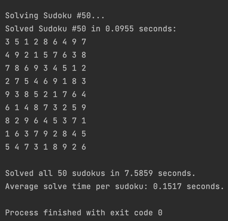 Python Multiple Sudoku Solver