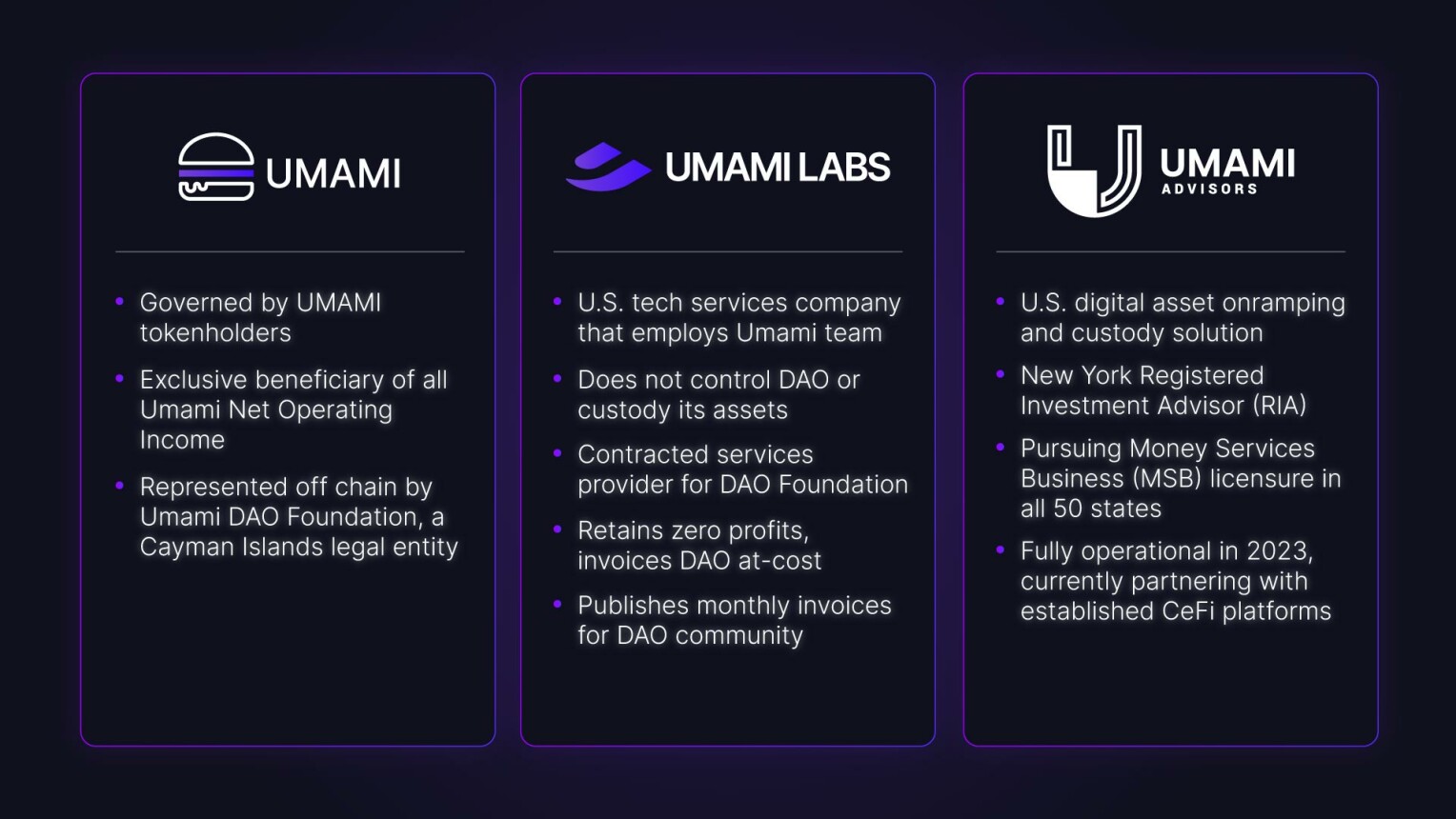 Umami Finance – DeFi Platform Review