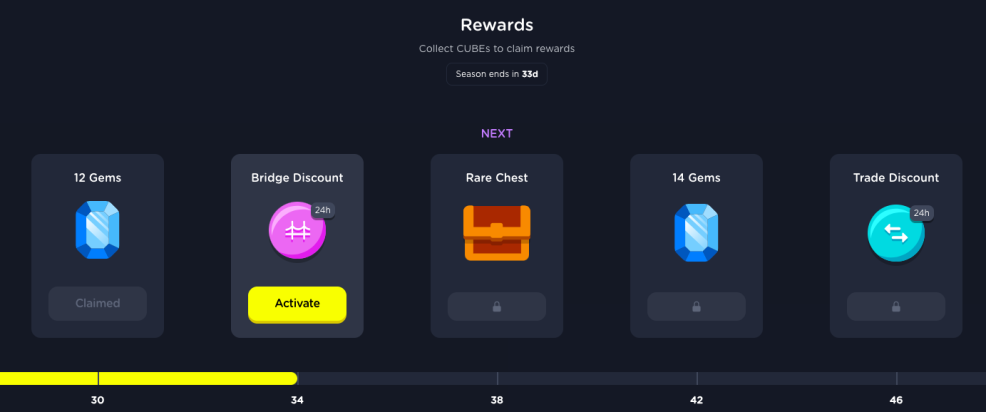 Layer3 Airdrop: Maximize Your Eligibility