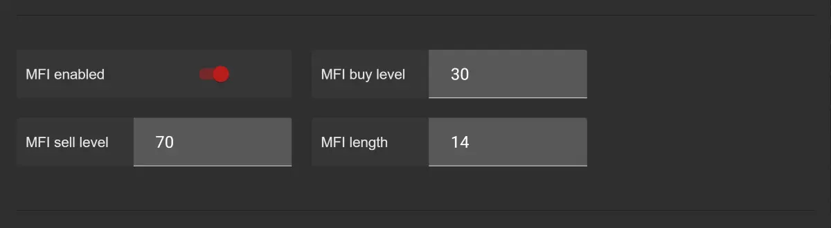 Gunbot Bollinger Bands Strategy Settings Ultimate Guide