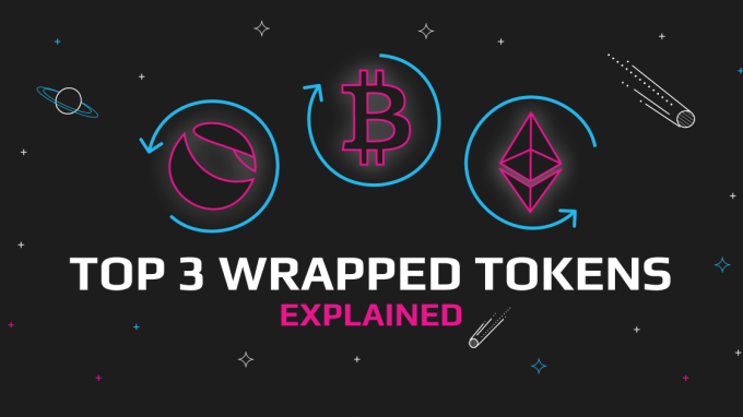 Publish0x - Earn Crypto for Publishing, Reading AND Watching Content!