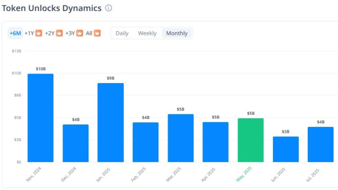 Publish0x - Earn Crypto for Publishing, Reading AND Watching Content!