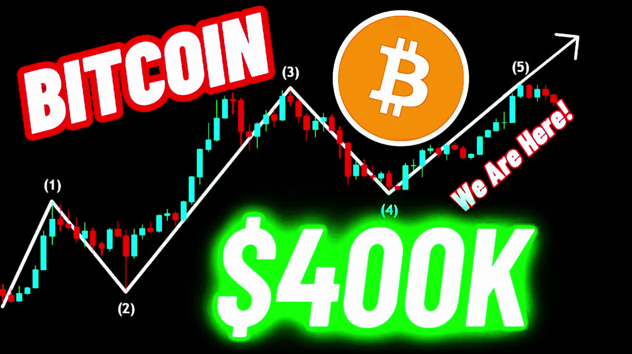 Bitcoin Price Prediction Today | BTC Elliott Wave Analysis | Massive ...