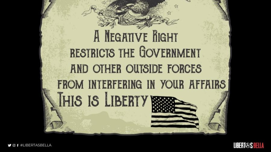 Negative Rights: A Definitive Guide on What They Are