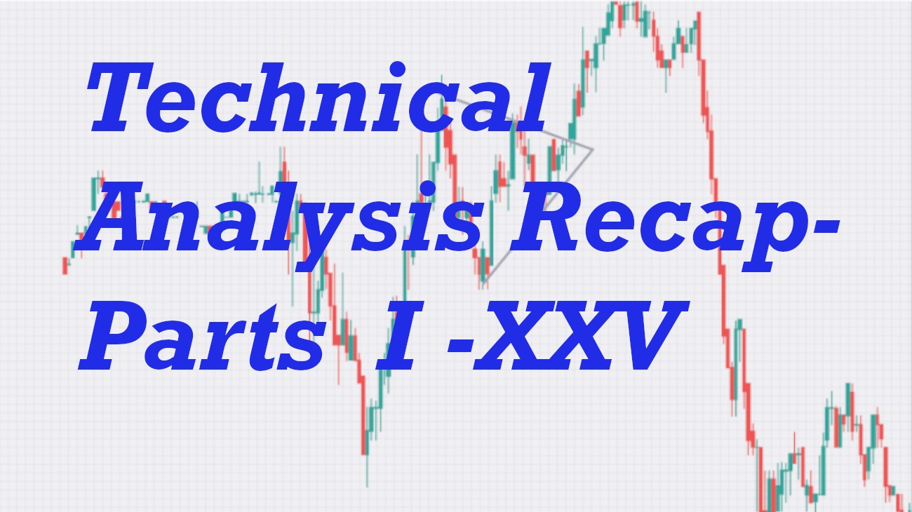 Recap of the Technical Analysis Series - Parts I - XXV