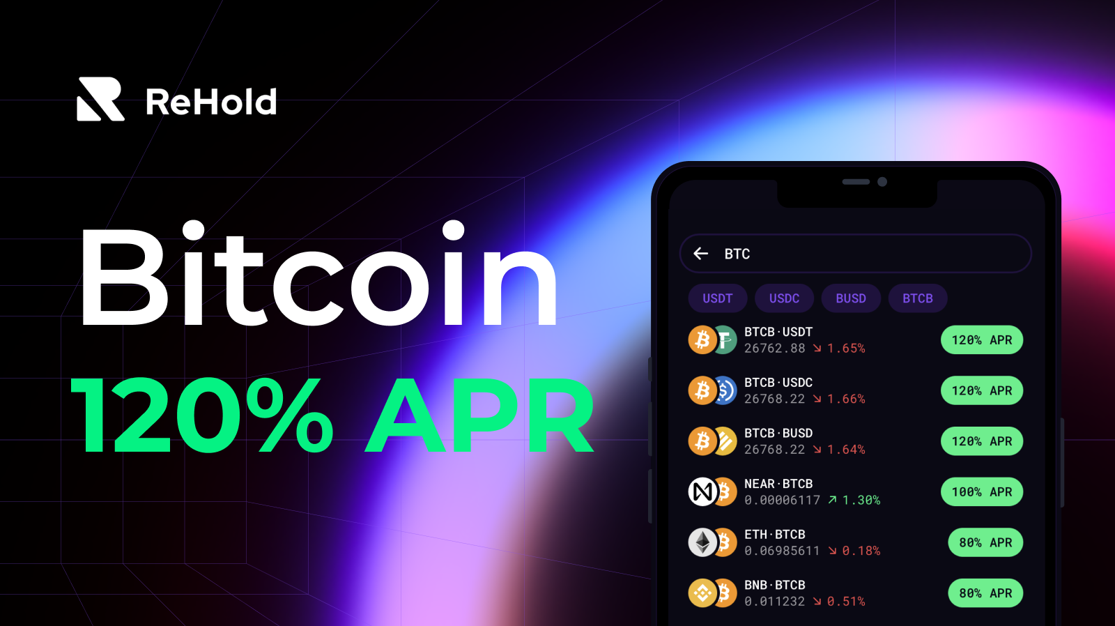 Experience Bitcoin's Stability Surge with ReHold: Earn 120% APR on Duals