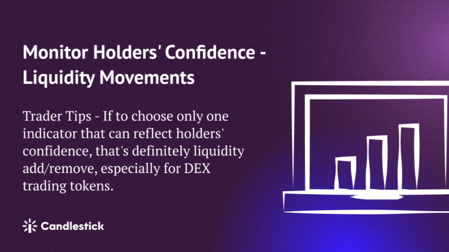 😎😎 Monitor Holders’ Confidence – Liquidity Movements