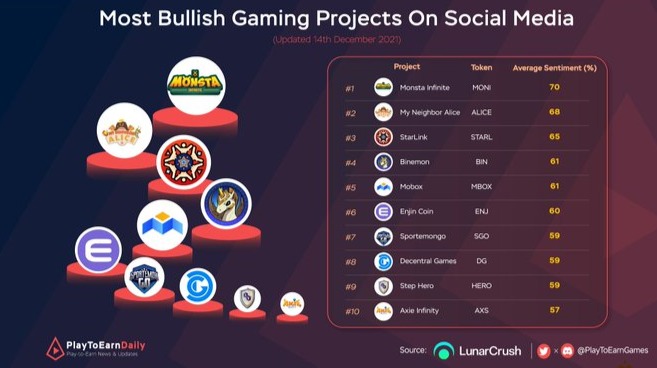 The 10 most promising paid games of the moment