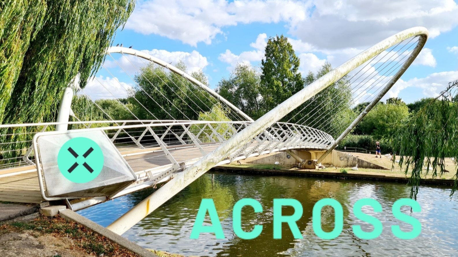 What is happening Across the Bridge: Episode 5 - NFTs and ACX tokens