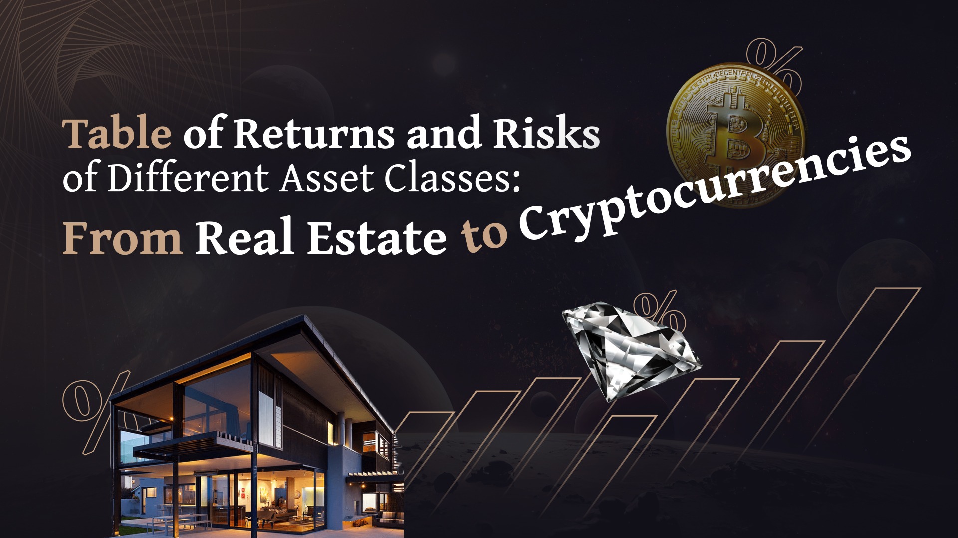 Comprehensive Table of Returns and Risks of Different Asset Classes ...