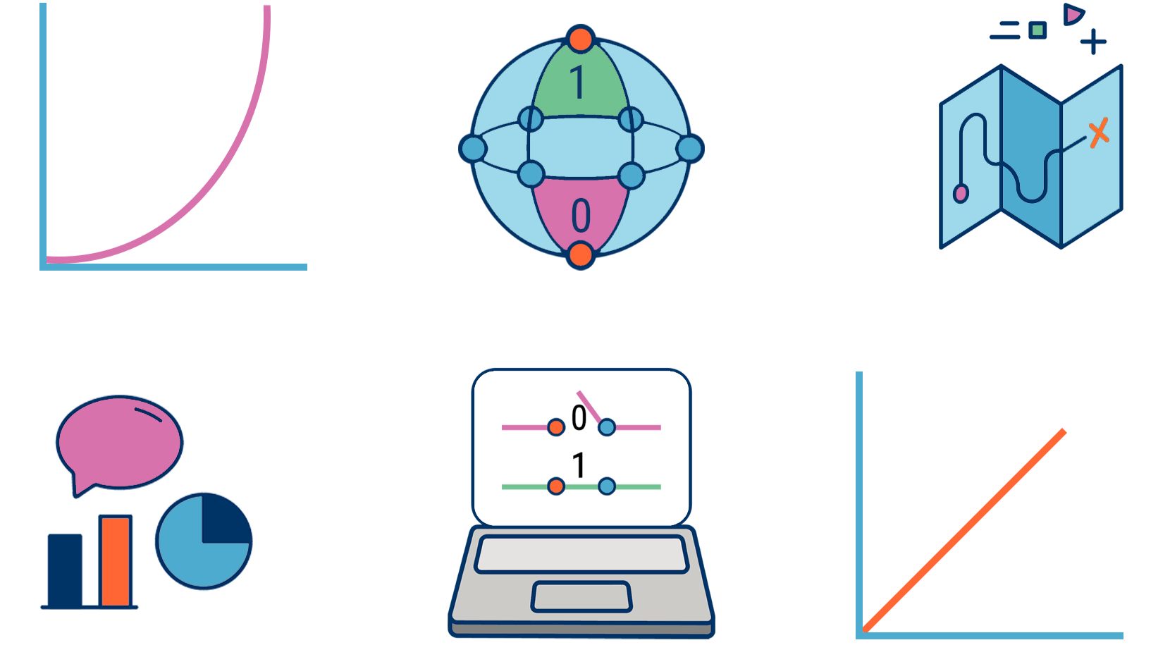 Quantum Computing - Interplay of Classical Binary Computer Language ...