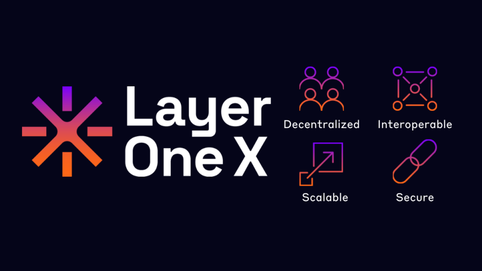 Layer One X Private Sale Opportunity - ENDS Mar 31st.