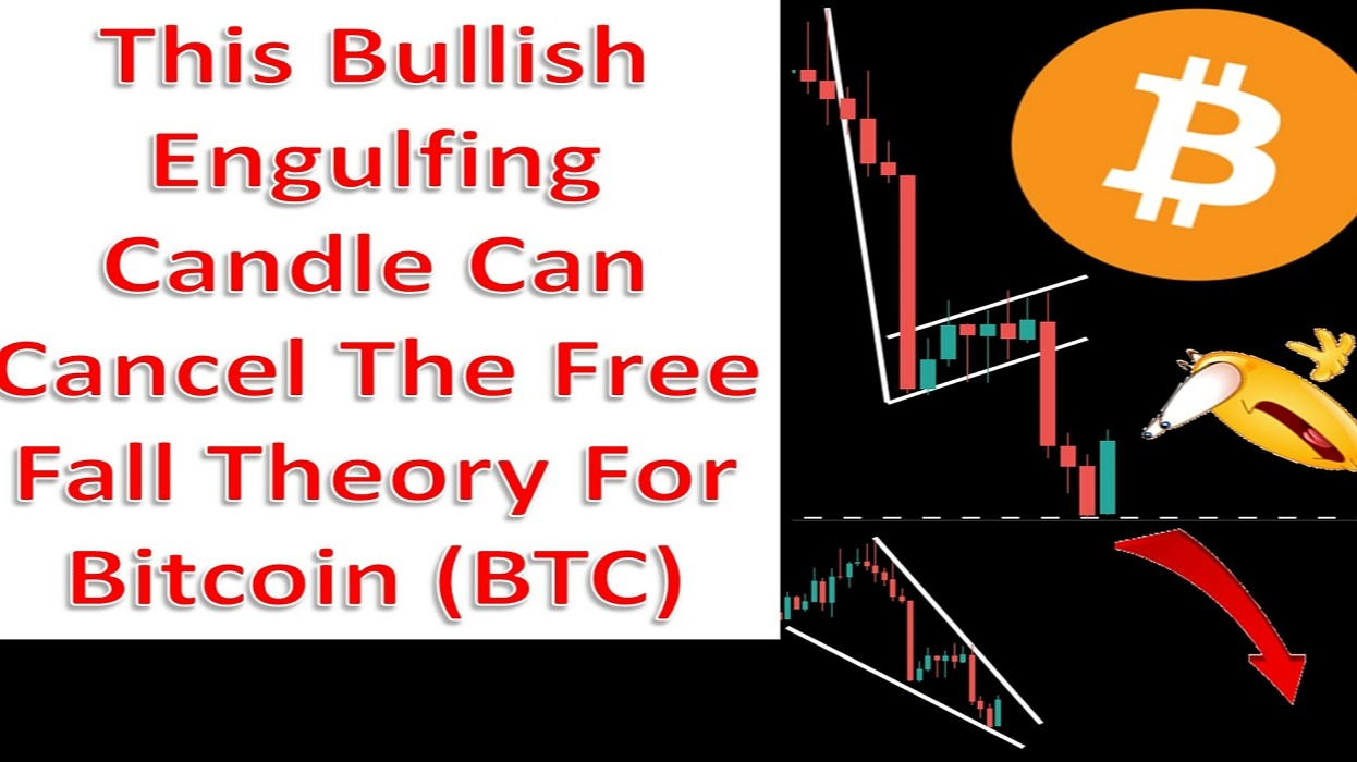 This Bullish Engulfing Candle Can Cancel The Free Fall Theory For ...