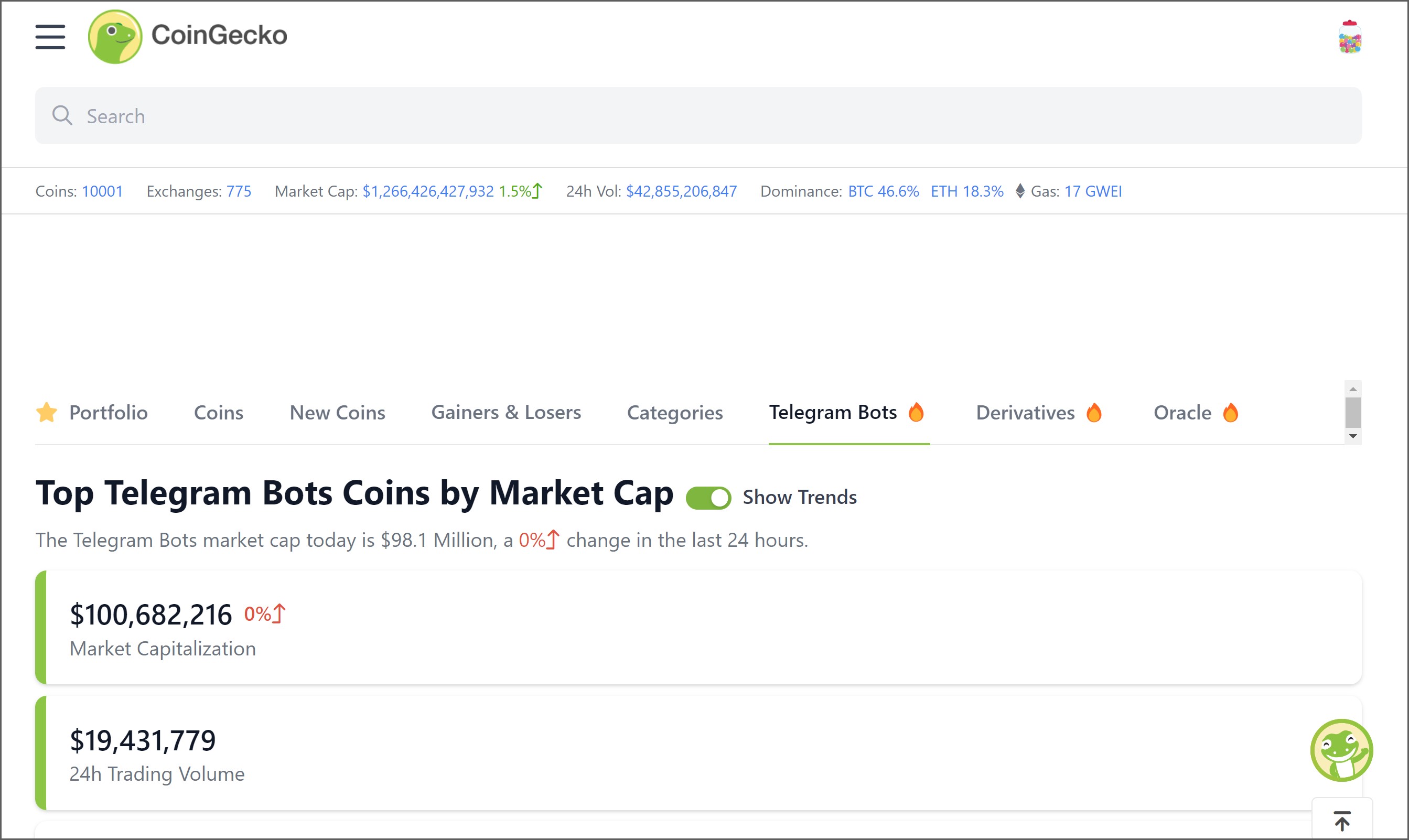The Hottest Crypto Trend Right Now: Telegram Bot Tokens