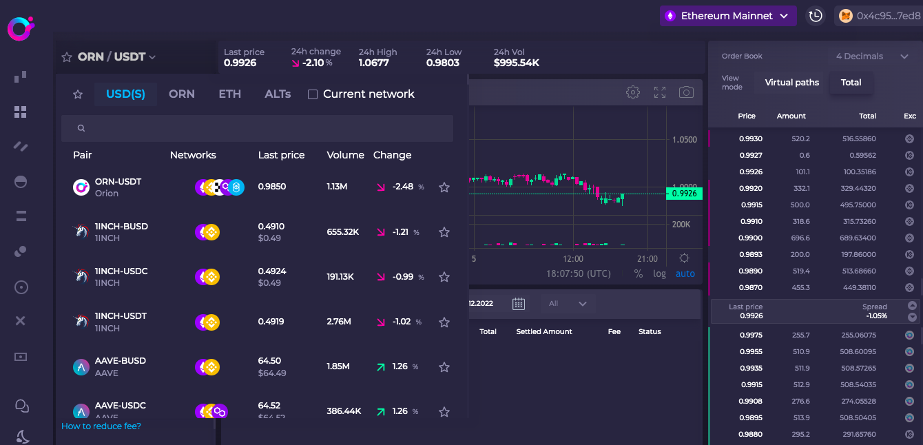 Orion Protocol - Liquidity Aggregator Review