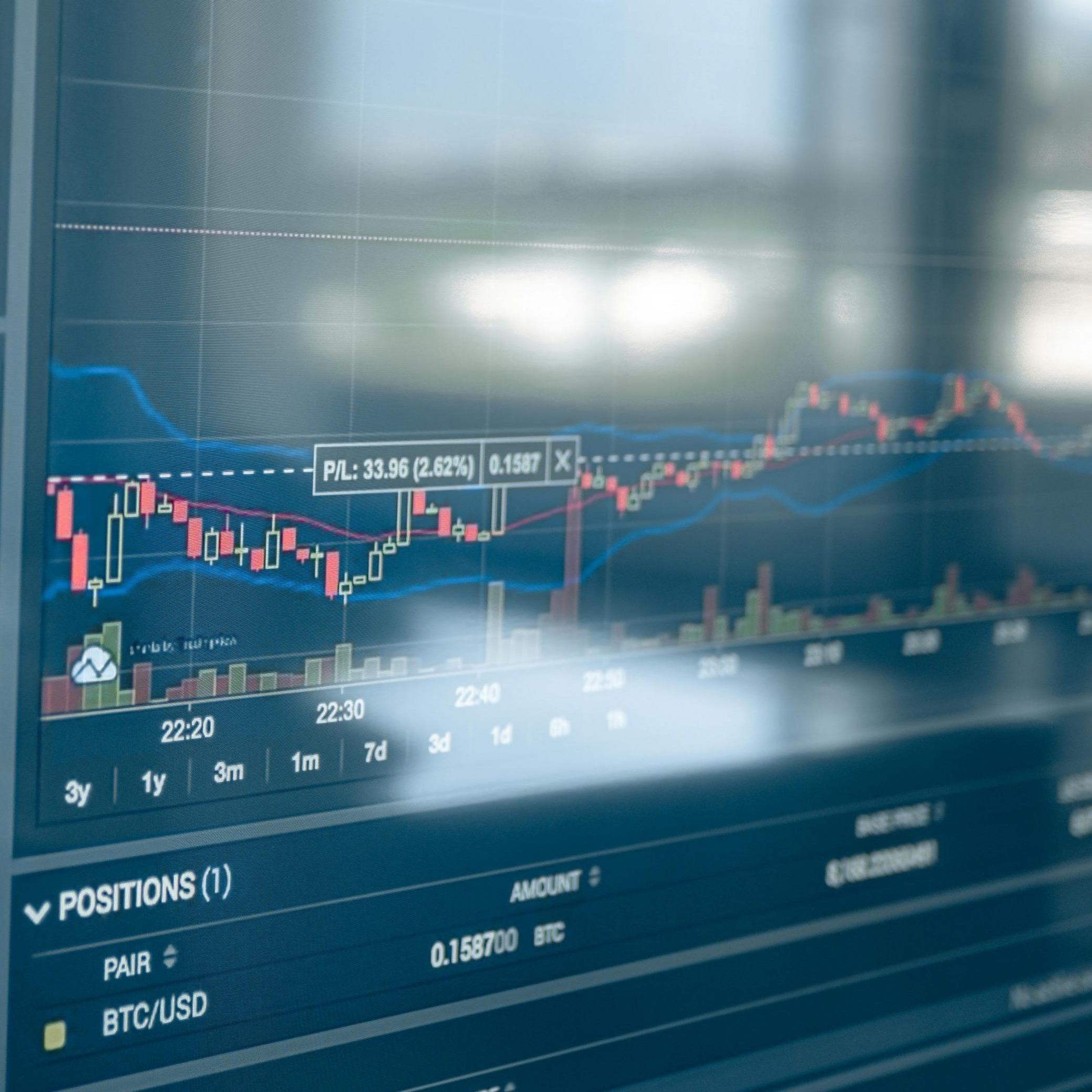 Trading royal | Publish0x