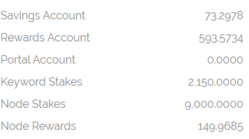 What is PRESEARCH and ways to earn PRE tokens