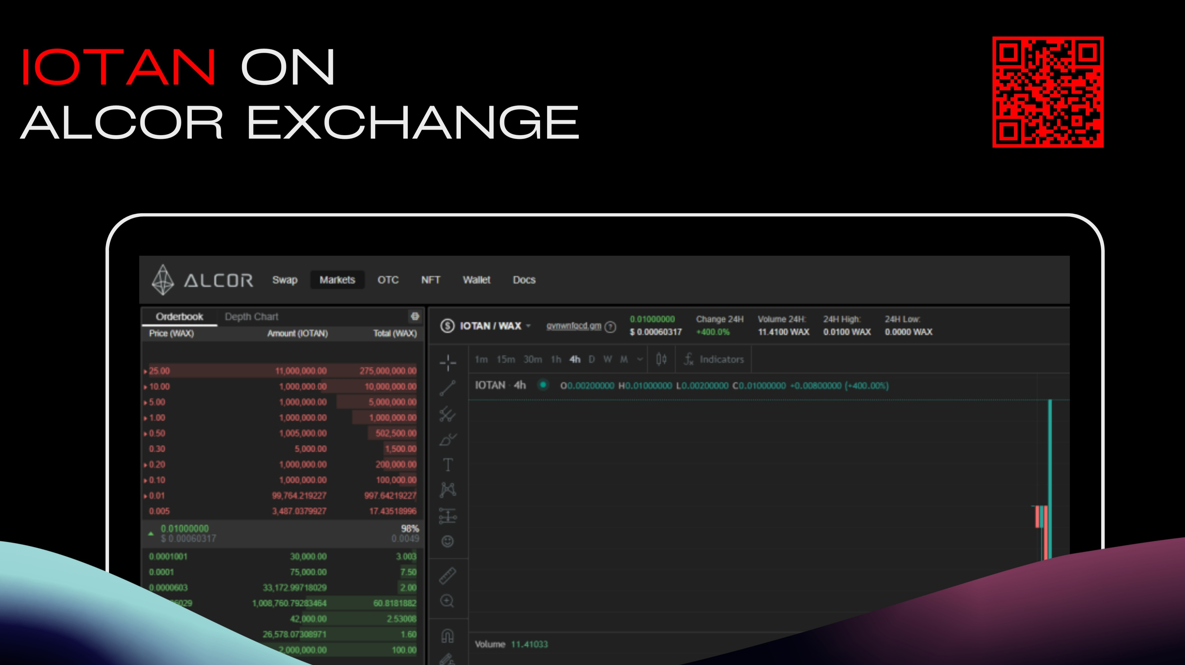 Why Invest in IOTAN Token?