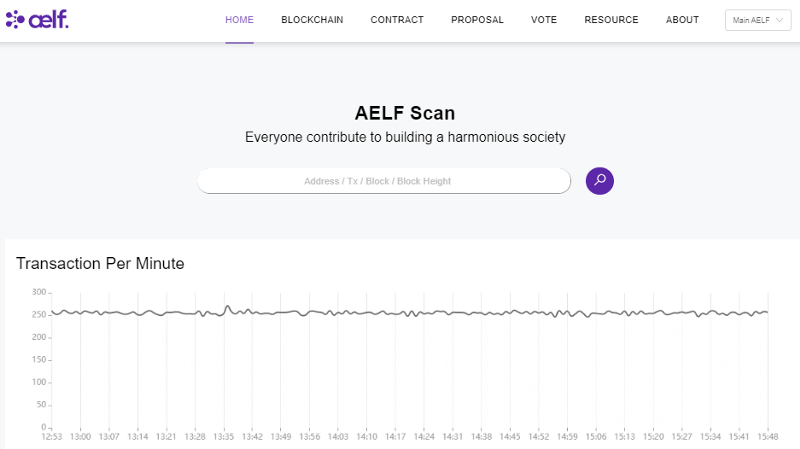 aelf Block Explorer - A Brief Overview