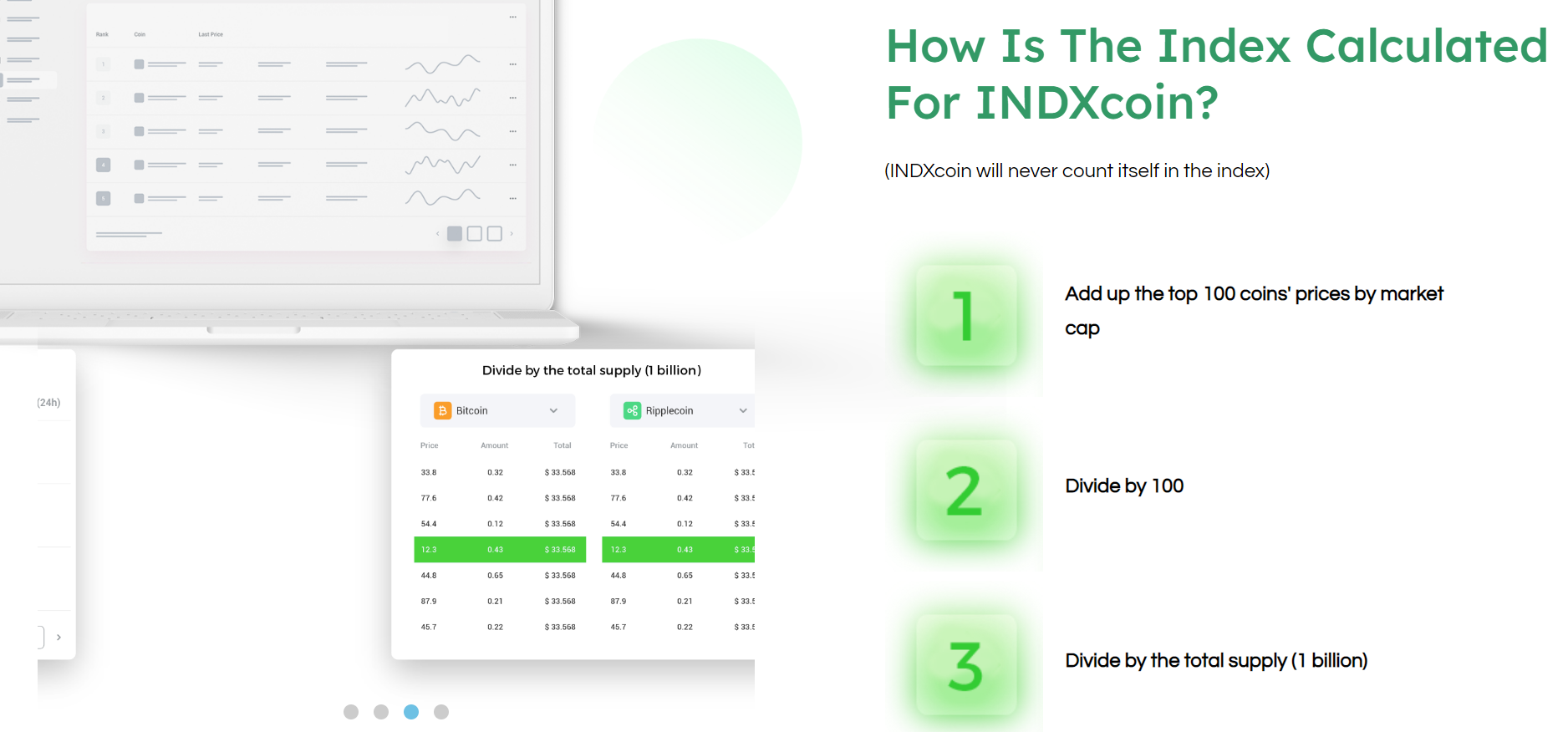 INDXcoin: An Altcoin With a Unique Target?