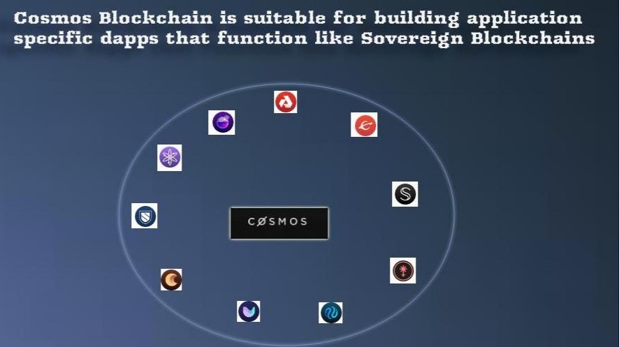 Cosmos Blockchain is suitable for building application specific dapps ...