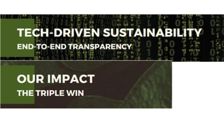 Ecoshift : Building a Scalable Supply Chain for Smallholder Farmers