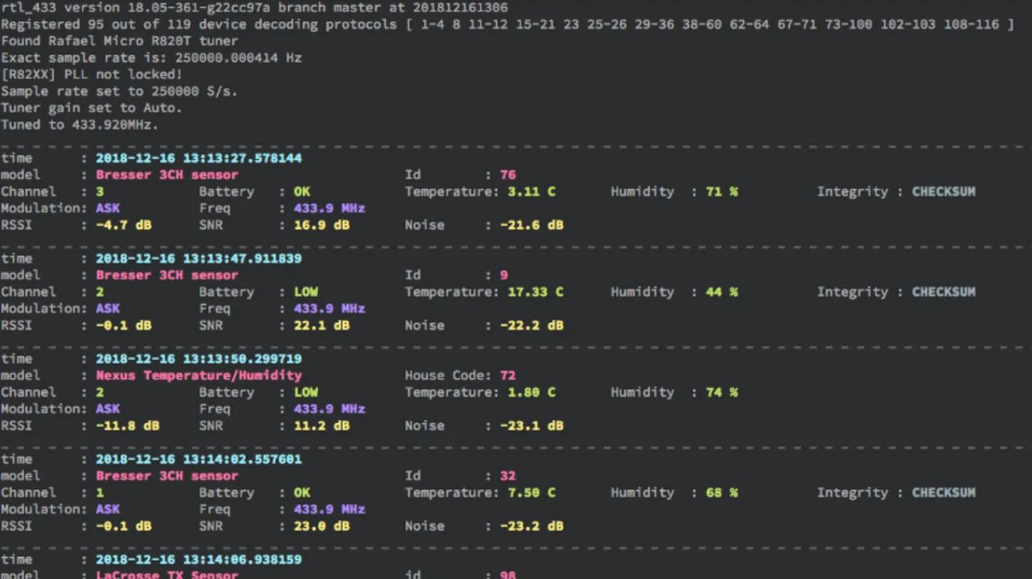 Open Source RF: Exploring The ISM Bands With RTL_433