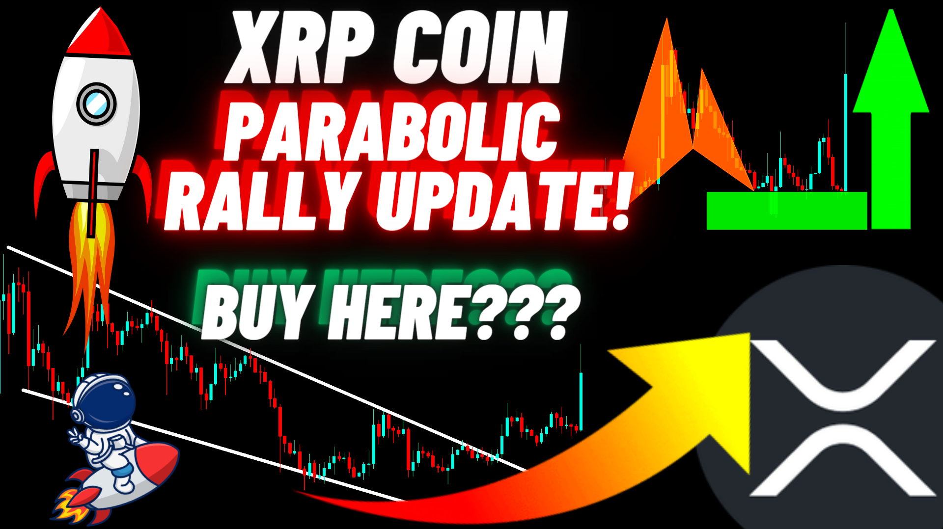 XRP Parabolic Rally Update!