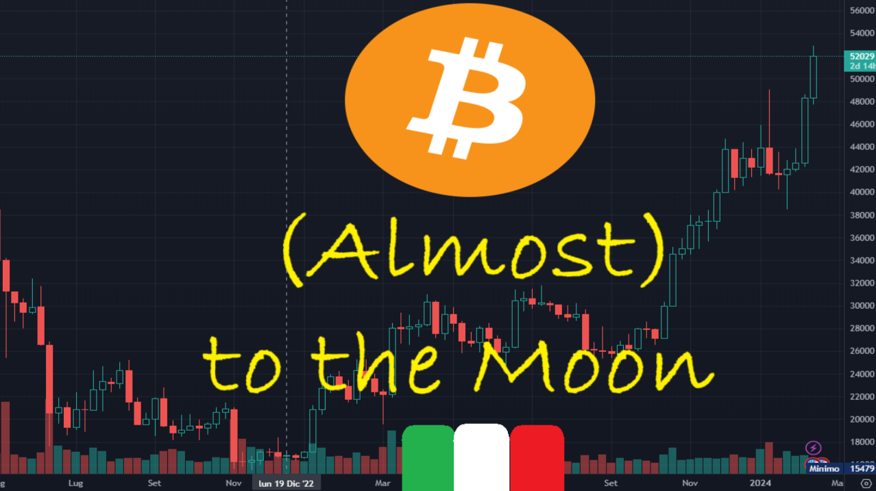 Bitcoin (quasi) sulla luna