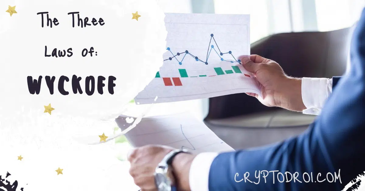 The Wyckoff Trading Method Explained