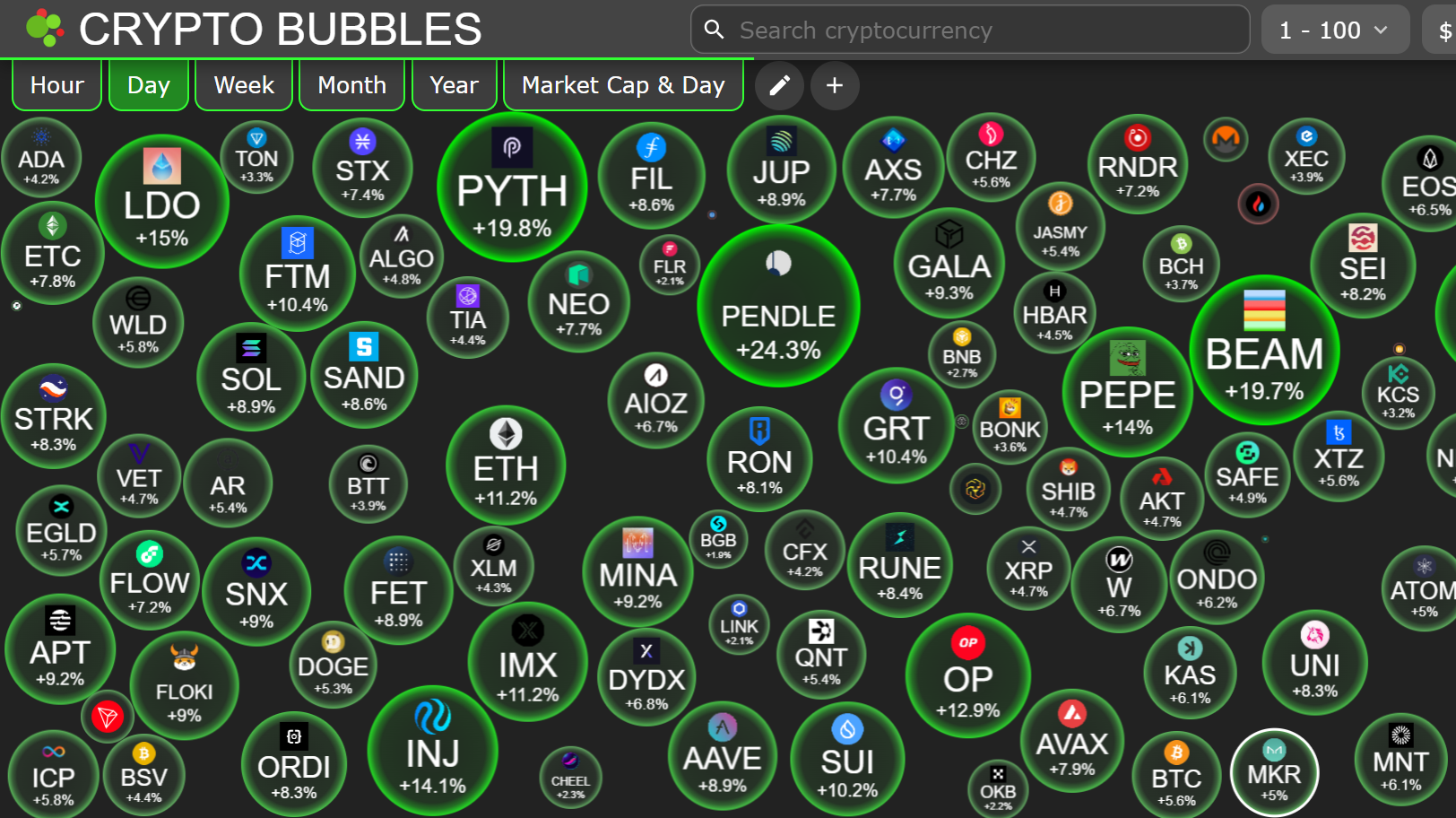 Ethereum ETFs To Be Approved