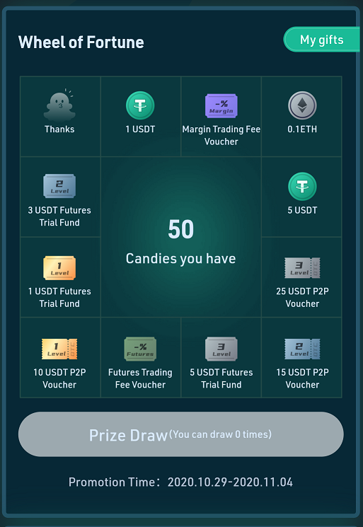 My Kucoin Candy Roulette