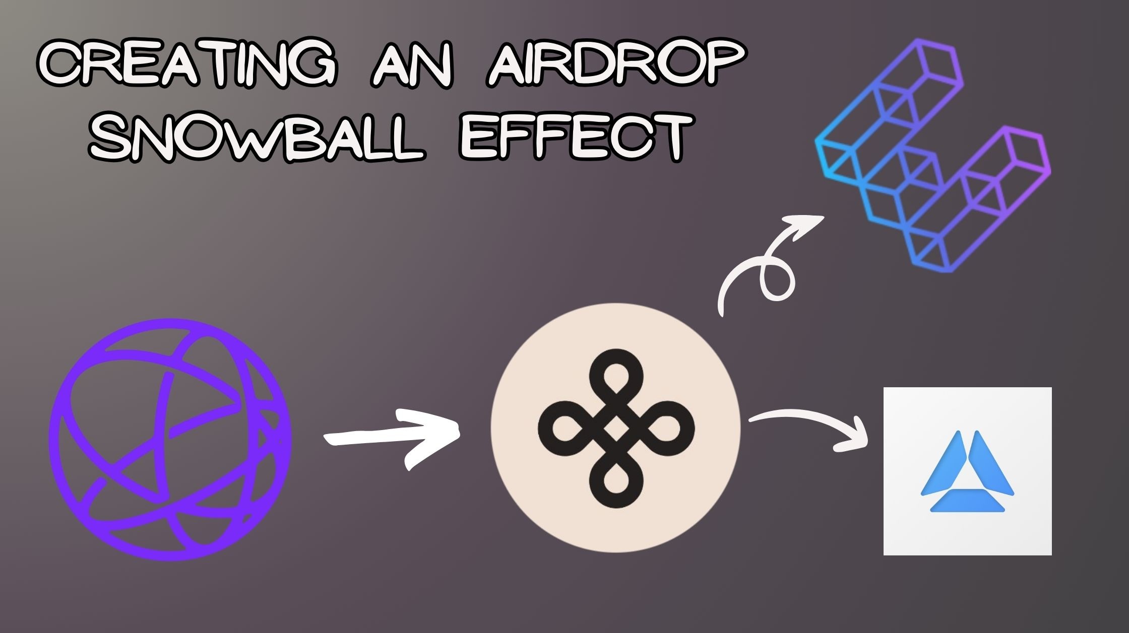 Creating an Airdrop Snowball Effect