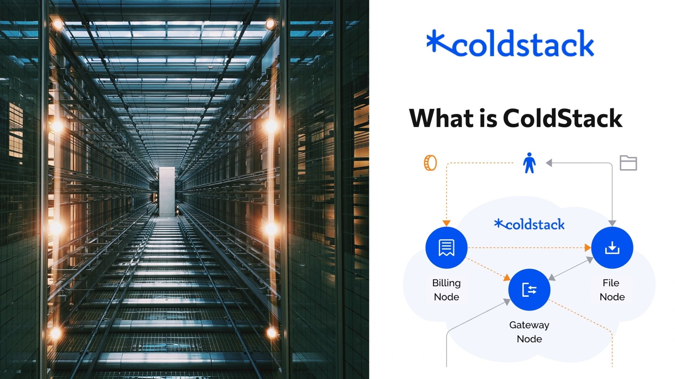 Understanding ColdStack : A Decentralised FIle Storage DApp