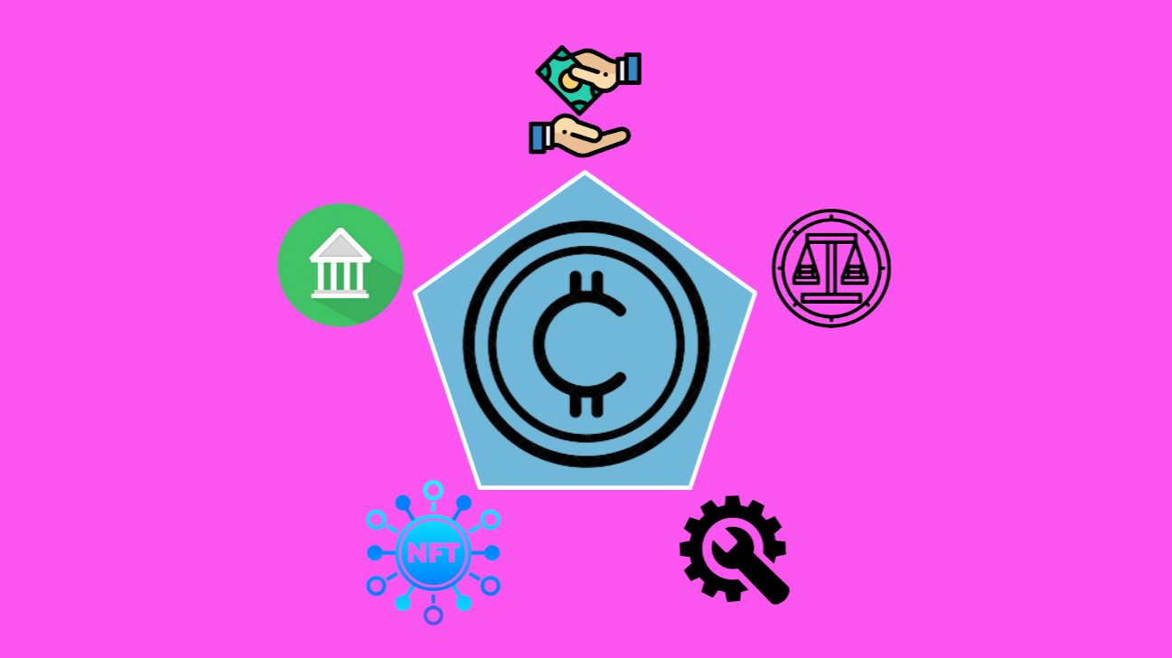 The FIVE BASIC Types of Cryptocurrencies EXPLAINED